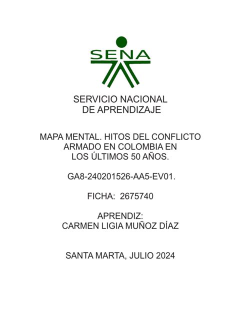 Mapa Mental Hitos Del Conflicto Armado En Colombia En Los últimos 50