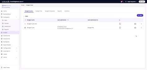 Budget Module Budget Cycles Datarails