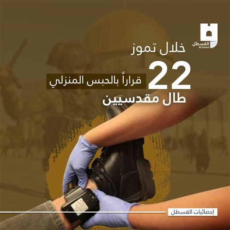تقارير القدس127 شهر 7 عام 2022 هيئة علماء فلسطين