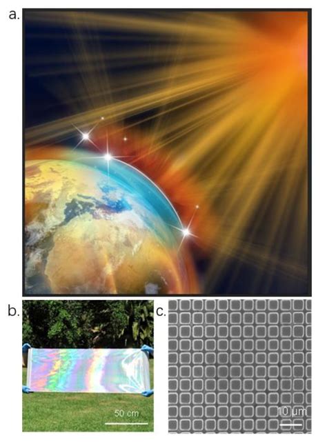 Radiative Cooling Becomes More Efficient With Eurekalert