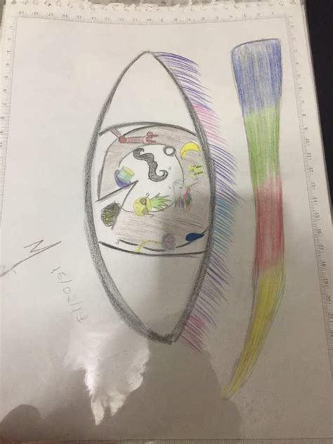 Meus Desenhos Que Nao Sao Bons Desenhos ⭐⭐⭐⭐ Amino