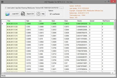 Bulk Hst To Csv Converter Request Trading Hours And Holidays General Mql5 Programming Forum