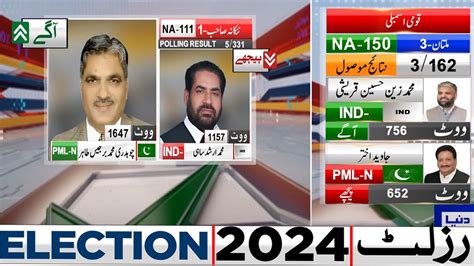 Na 111 5 Polling Station Result Pmln Aagay Election 2024 Latest