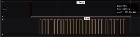Spi Slave Bad Performances At 40mhz Idfgh 6899 · Issue 8519