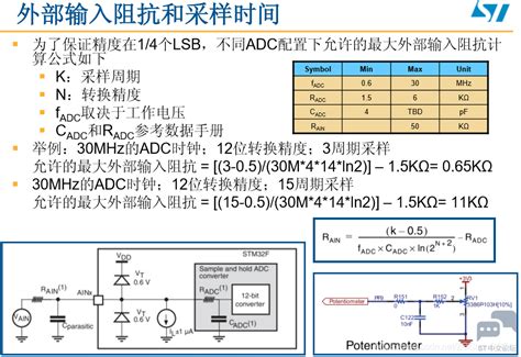 Stm32 之供电系统及内部参照电压（vrefint）使用及改善adc参考电 Stm32团队 St意法半导体中文论坛