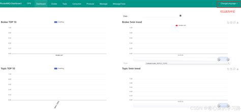 消息队列rocketmq Docker部署保姆级教程（从0到1）（2）docker Rocketmq Csdn博客