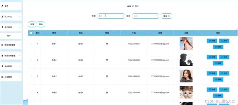 基于springcloudvue的分布式架构网上商城系统设计与实现（源码lw部署文档等）基于springcloud微服务vue的二手
