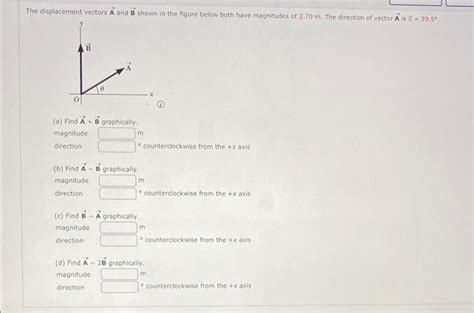 Solved Displacement Vectors A And B Shown In The Figure Chegg Com