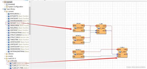 六． Iec 61499开源项目4diac创建子应用功能块4diac Plc Csdn博客