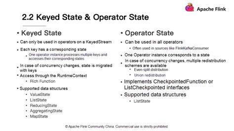 Apache Flink Fundamentals State Management And Fault Tolerance Alibaba Cloud Community