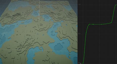 Terraced Terrain Generator A Free Tool For Procedural Generation Of