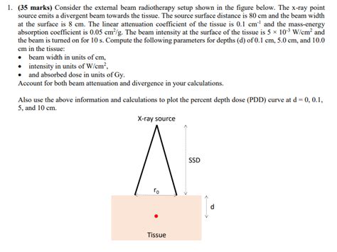 1 35 Marks Consider The External Beam Radiotherapy Chegg Com