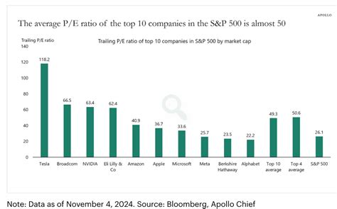 Global Macro Aequitas Investment Partners