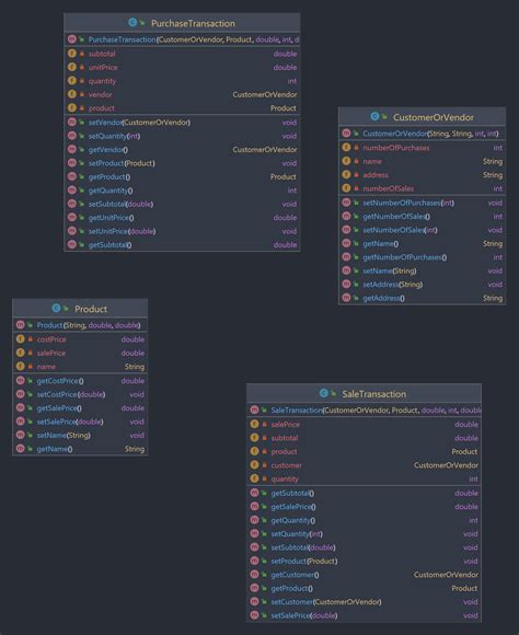 [solved] 1 use the following to build a uml class diagram 2 make a