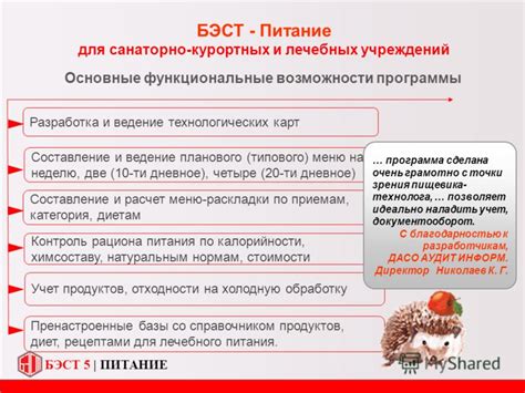Справочник Технолога Общественного Питания - airportpiratebay