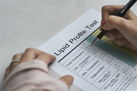 Healthcare Lipid Profile Decoded Telegraph India