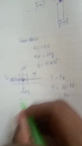 The coefficient of static friction μs between block A of mass kg and