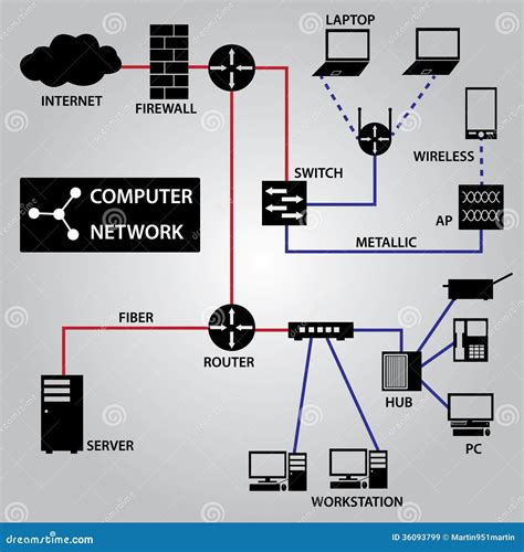 Network Topology Computer Network Connection Vector Illustration