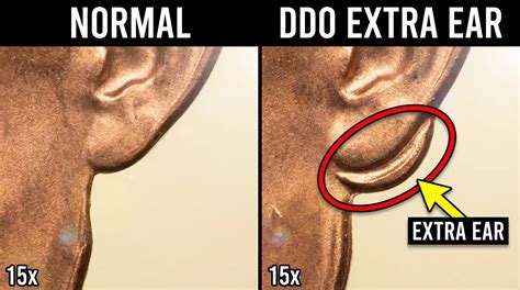 2018 Penny Errors Complete List Values And Rare Varieties Coins Value
