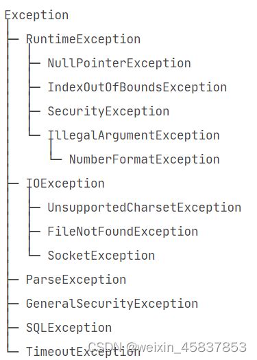 Java异常处理avalangnumberformatexceptiont Csdn博客