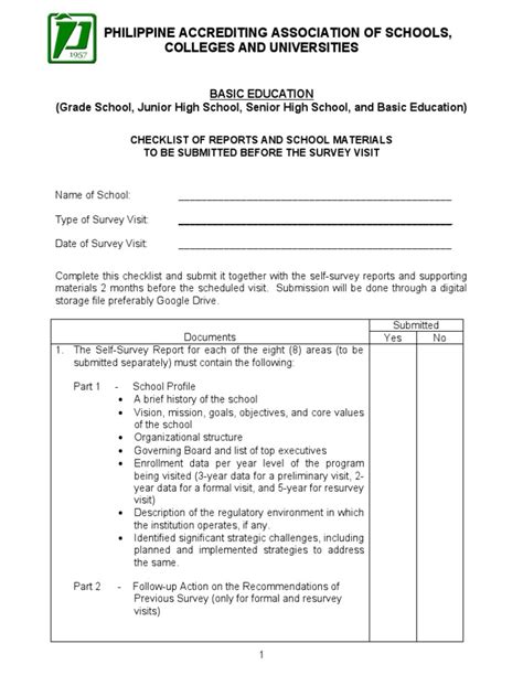 Checklist For Schools Using The New Instrument For Bed Pdf Schools