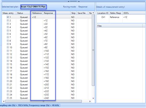 Operational Modal Analysis Featuring Gps Time Stamping Technology