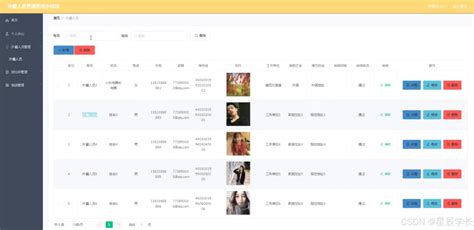 基于springbootvueuniapp外籍人员管理系统小程序的设计与实现源码lw数据库讲解等 Csdn博客