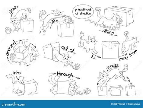 Prepositions Of Direction English Prepositions Of Movement Black And