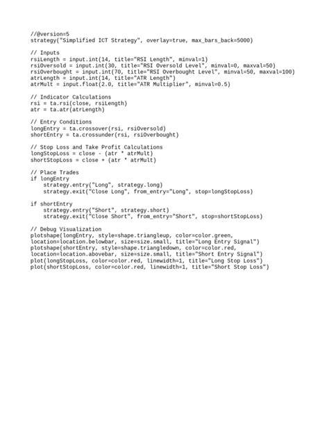 Simplified Ict Strategy Pdf