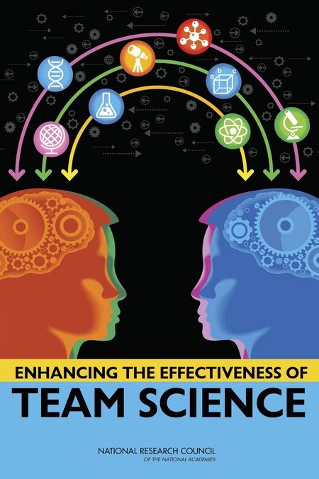 Enhancing The Effectiveness Of Team Science The National Academies Press