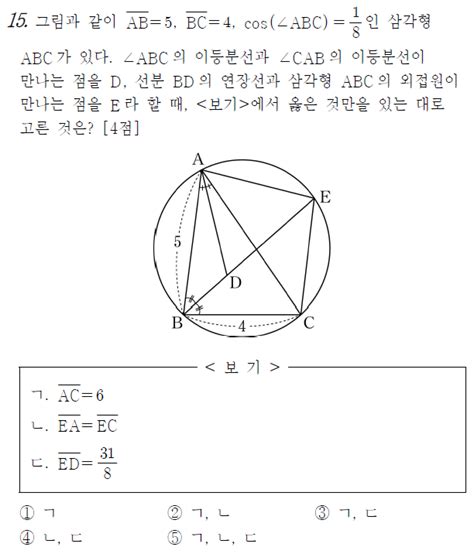 2021년 3월 모의고사 수학영역 전문항 해설 네이버 블로그