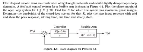 video solution flexible joint robotic arms are constructed of