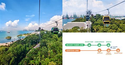 Sentosa Cable Car Route Map At Amber Polk Blog