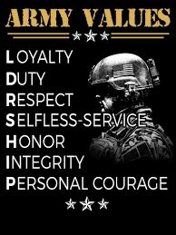 Army Values Essay Examples For Free Samploon