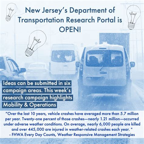 Njdot Technology Transfer On Linkedin Wed Like To Hear From You The Njdot Technology Transfer On Linkedin Wed Like To Hear From You The
