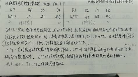 51单片机定时器51单片机定时器代码 Csdn博客