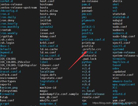 Orgapachehadoopfschecksumexceptionchecksum Error（hadoop Put指令用不了报错