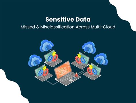Sensitive Data Missed And Misclassification Across Multi Cloud