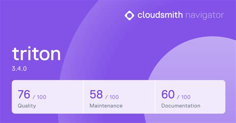 triton 3 4 0 pypi package quality cloudsmith navigator