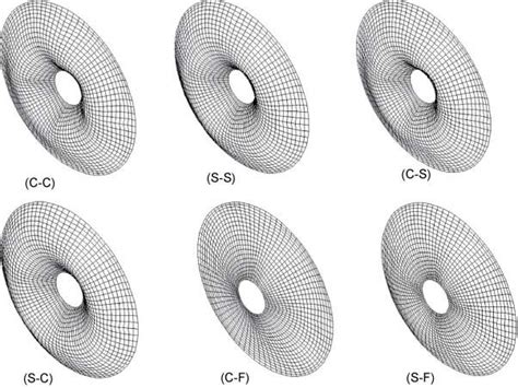 Mode Shapes For The Laminated Annular Circular Plates Ab02