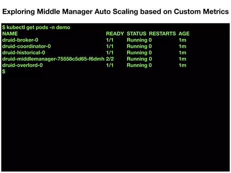 Apache Druid Auto Scale Outin For Streaming Data Ingestion On Kubernetes Pdf