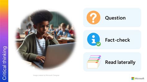 Microsoft Learn Ai For Educators Learning Path Aubrey Motoyama