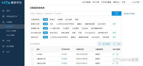 元数据管理，为多种来源数据的整合搭建桥梁 标准
