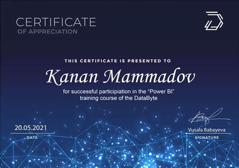 Data Byte Linkedin‘de Datavisualization Powerbi