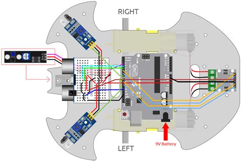 One Touch Start SunFounder In Kit Documentation