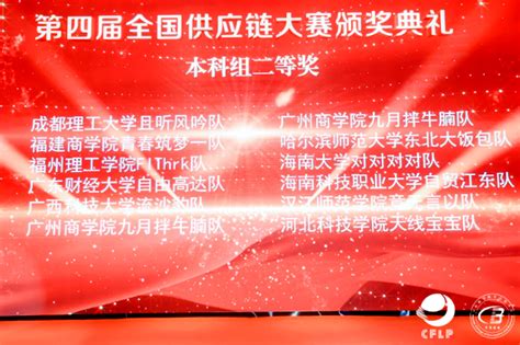 喜报经管学子获第四届全国供应链大赛二等奖 汉江师范学院