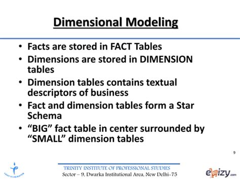Dimensional Modelling Data Warehouse And Data Mining Ppt