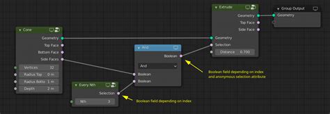 fields and anonymous attributes [proposal] geometry nodes developer