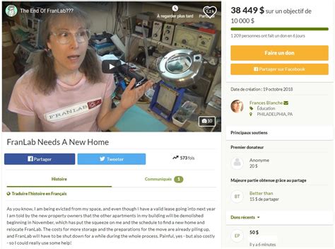 Synthelectro Fran Blanche