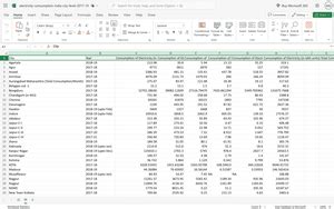 Excel Project For Data Analysis The Six Steps Approach Geeksforgeeks